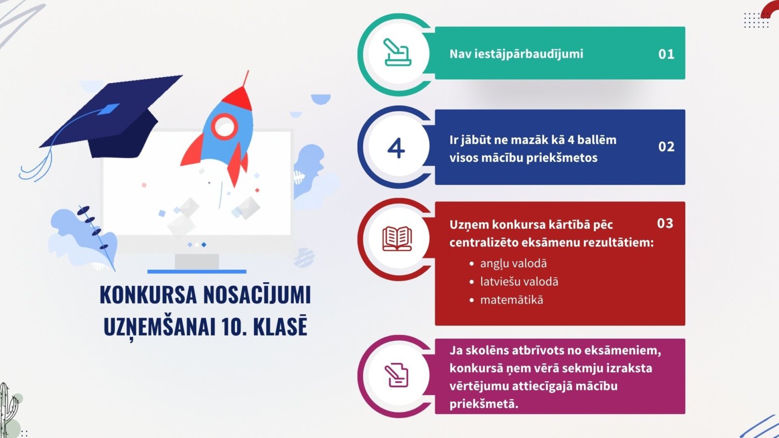 Uzņemšana 10. klasē – svarīgākā informācija skolēniem un vecākiem ...